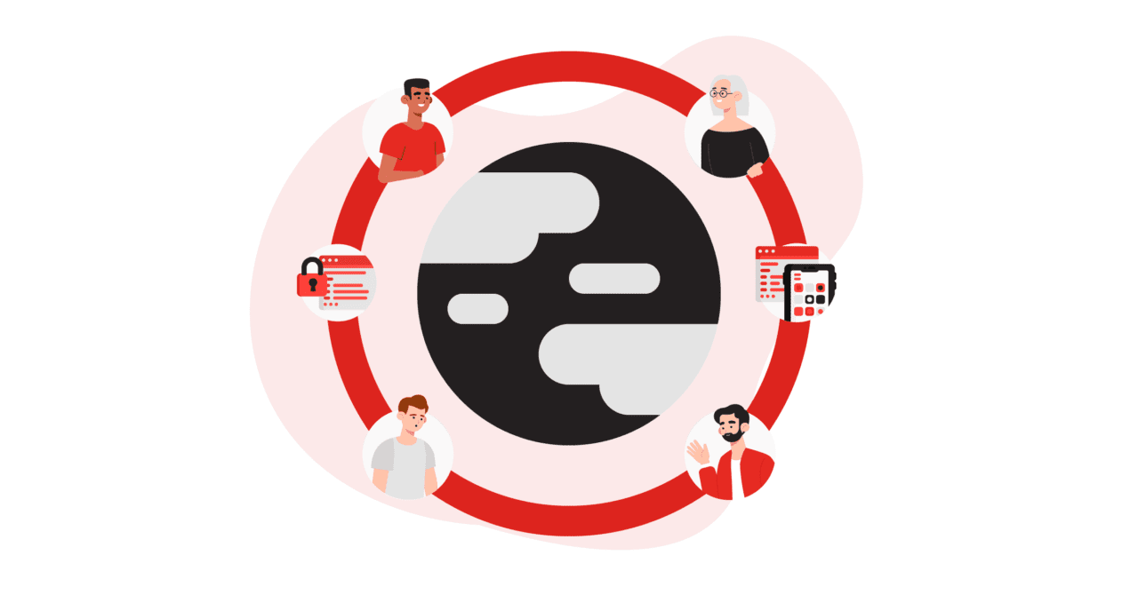 Outsourcing Software Development in 2021 | AllCode