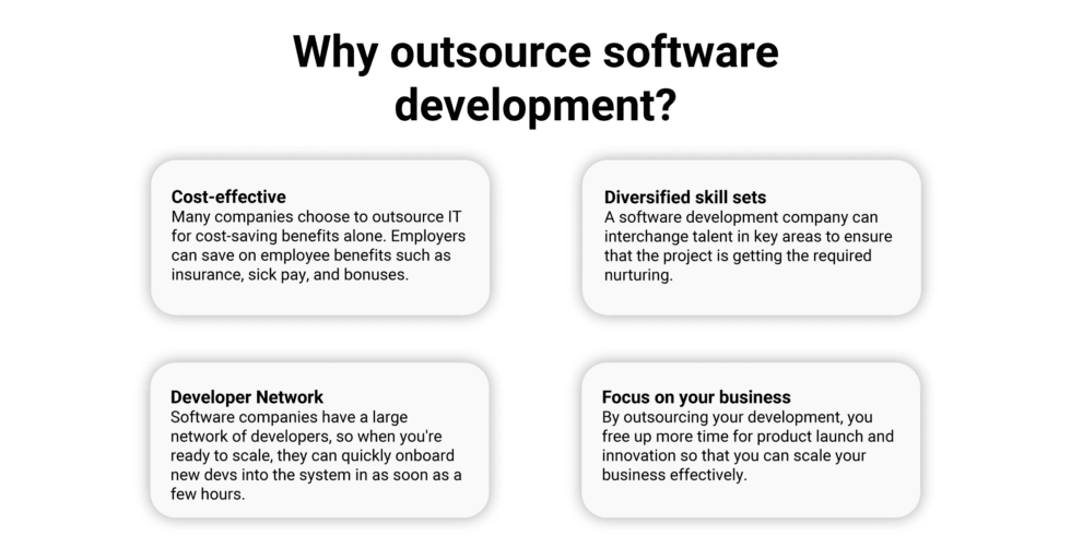 Outsourcing Software Development in 2021 | AllCode