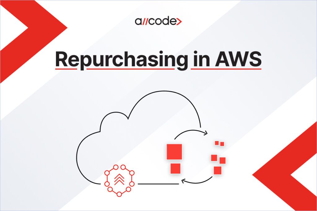 AWS Cloud Migration Strategies - Repurchasing | AllCode
