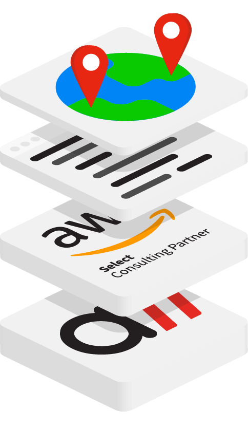 Amazon QuickSight Business Intelligence Partner | AllCode