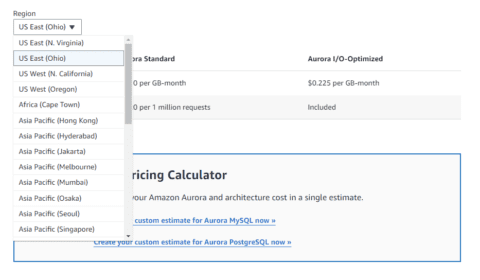 Guide to Cost Factors for Amazon RDS Pricing | AllCode